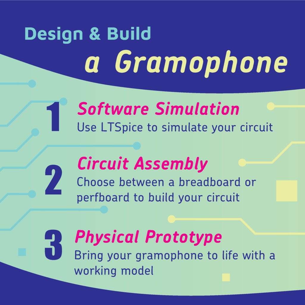 SMD IC Design Make-a-thon - CHUMBAKA